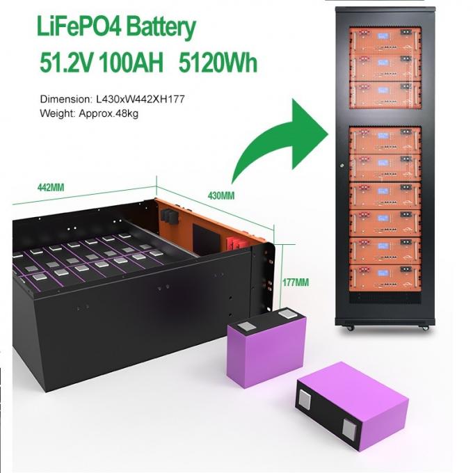 10kwh 400ah Battery Storage For Home Solar Systems Lifepo4 300ah Solar ...